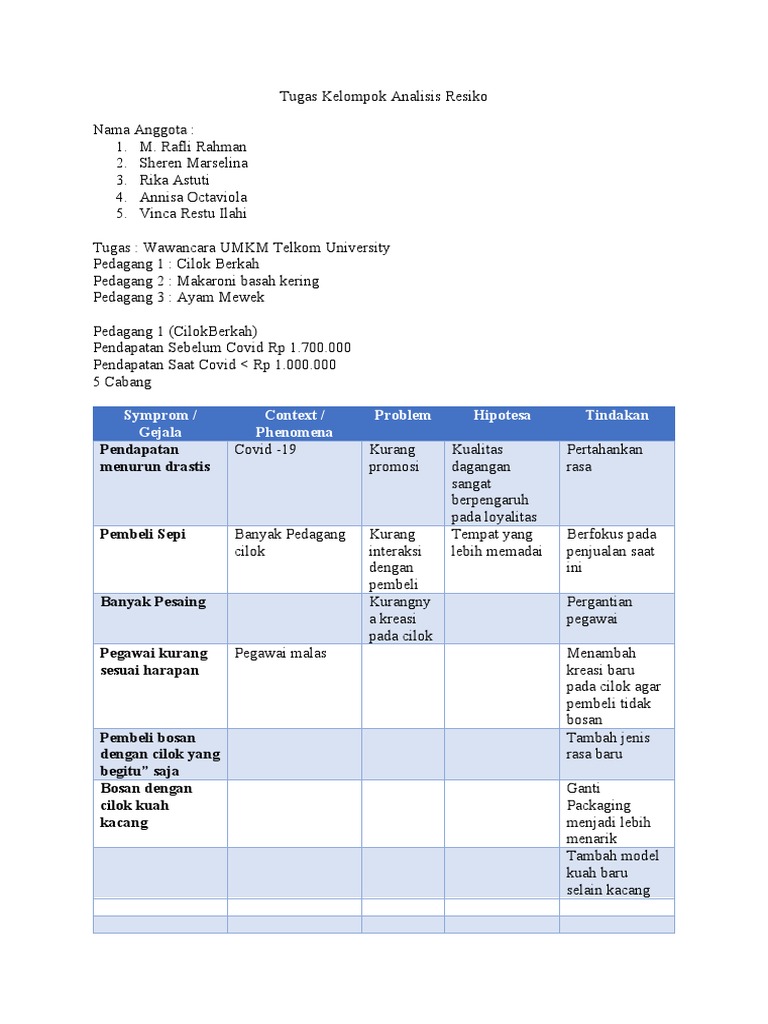 Tugas Kelompok Riset Pemasaran - Wawancara UMKM | PDF