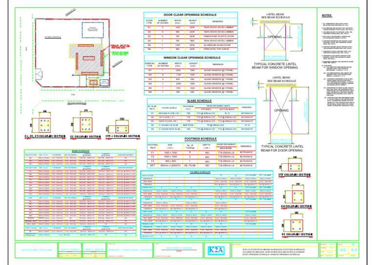 Notes: Door Clear Openings Schedule: Opening | PDF | Concrete | Window