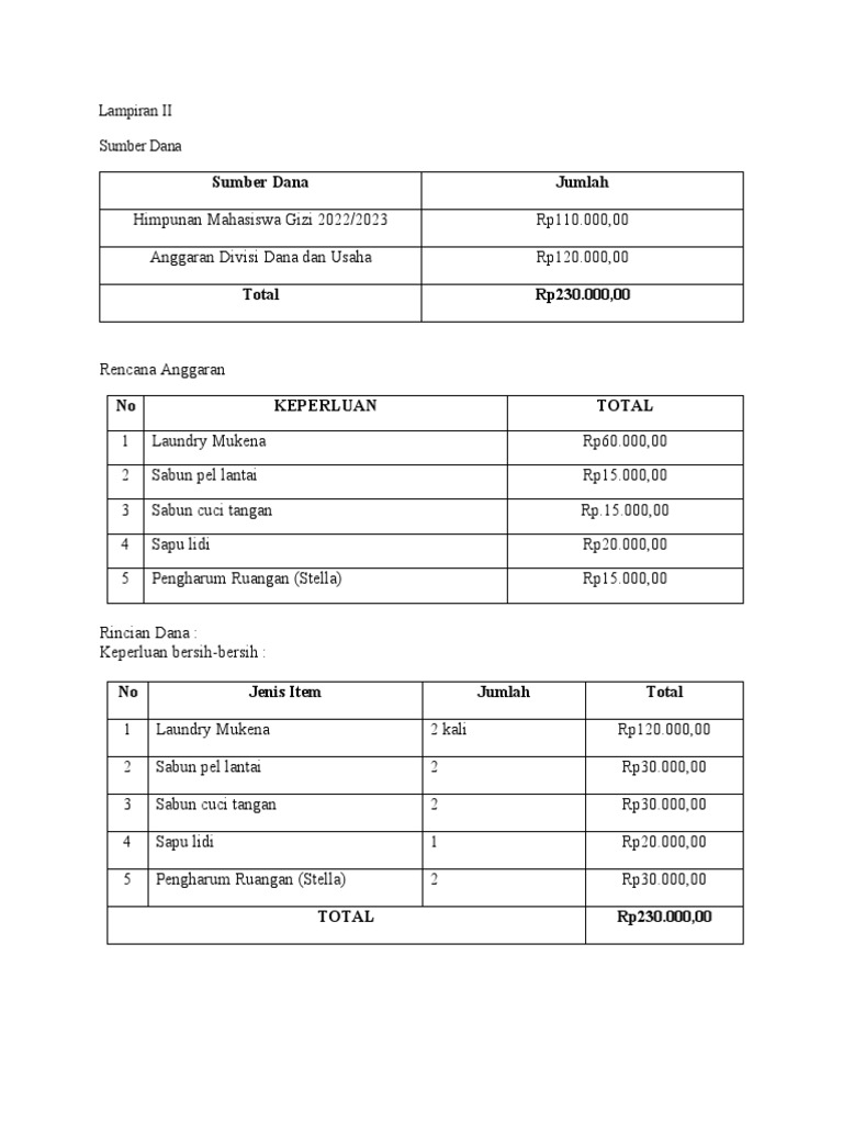 Rab Bersih - Bersih Musholla 2023 | PDF
