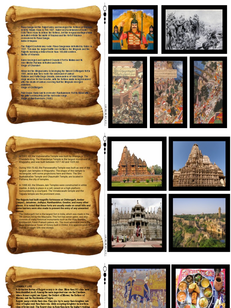 Rajput NMS History S.E.A | PDF | Mughal Empire | Timurid Dynasty