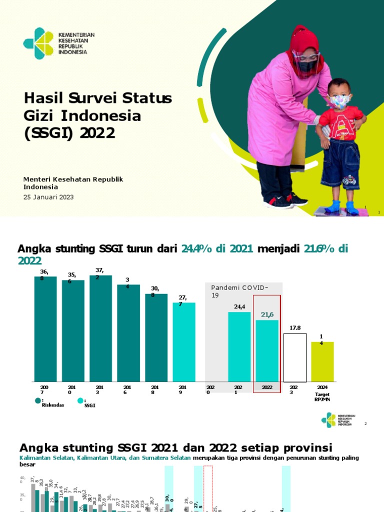 V22 Launching SSGI 2022 | PDF