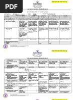 Least Learned Competencies in Araling Panlipunan | PDF