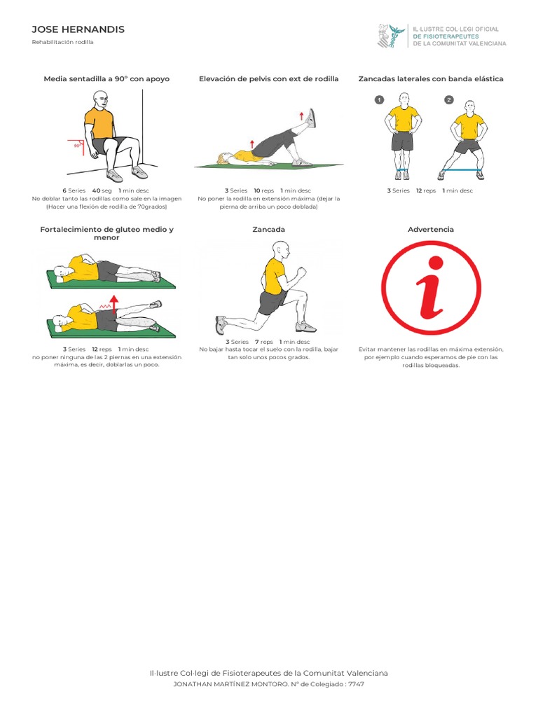 Rehabilitación de rodilla: Protocolo de ejercicios | PDF