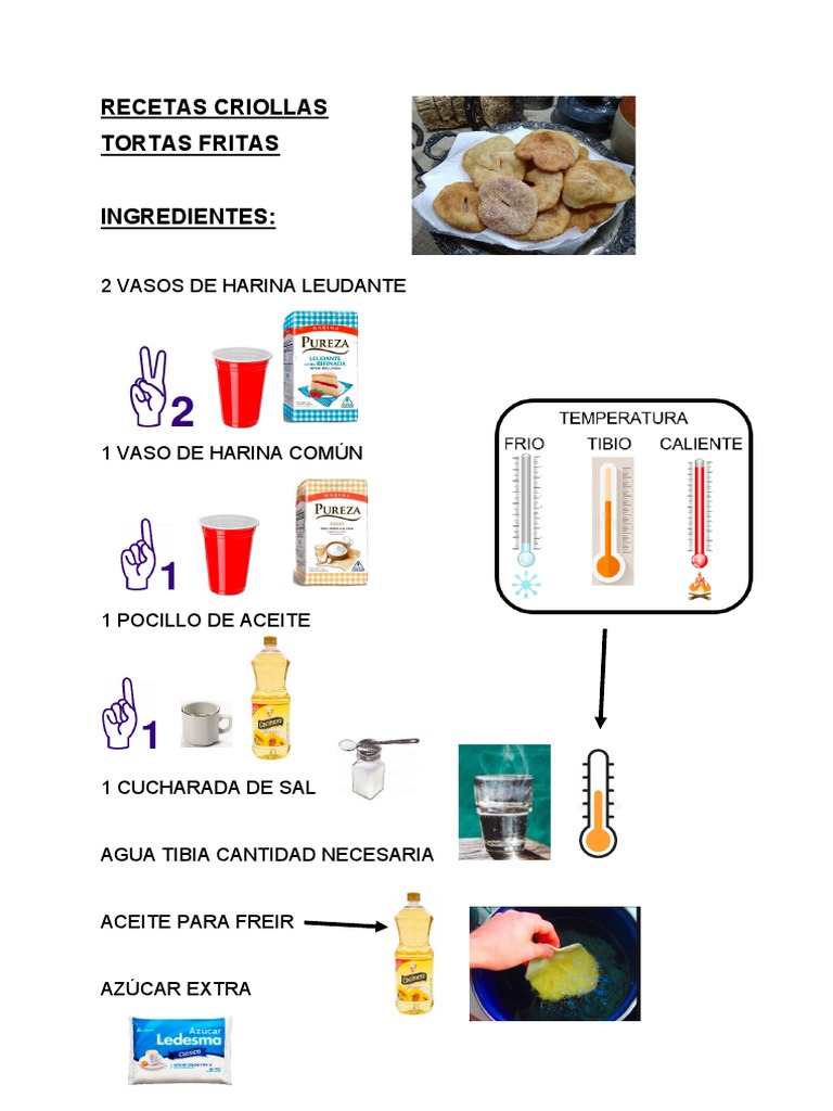 Torta Fritas Recetas Criollas | PDF