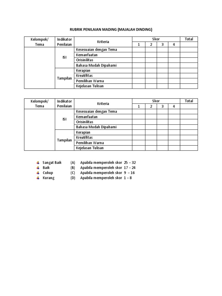 Rubrik Penilaian MADING | PDF