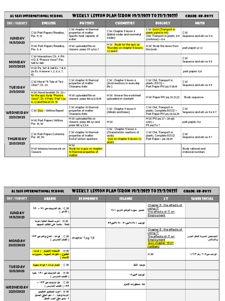 Weekly Lesson Plan (From 19/3/2023 To 23/3/2023) : Math Biology ...