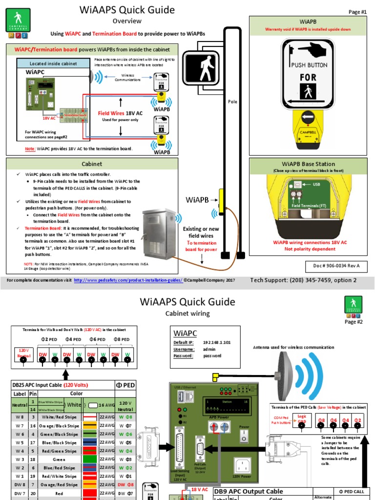 906-0034 WiAAPS-Quick-Guide-Rev-A | PDF | Electrical Engineering ...
