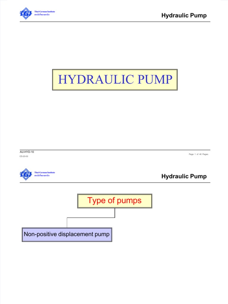 Chapter 4 Hydraulic Pumps PDF | PDF | Pump | Piston