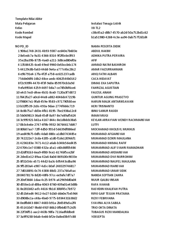 Template Nilai Akhir Mata Pelajaran Instalasi Tenaga Listrik Kelas XII TL2 | PDF