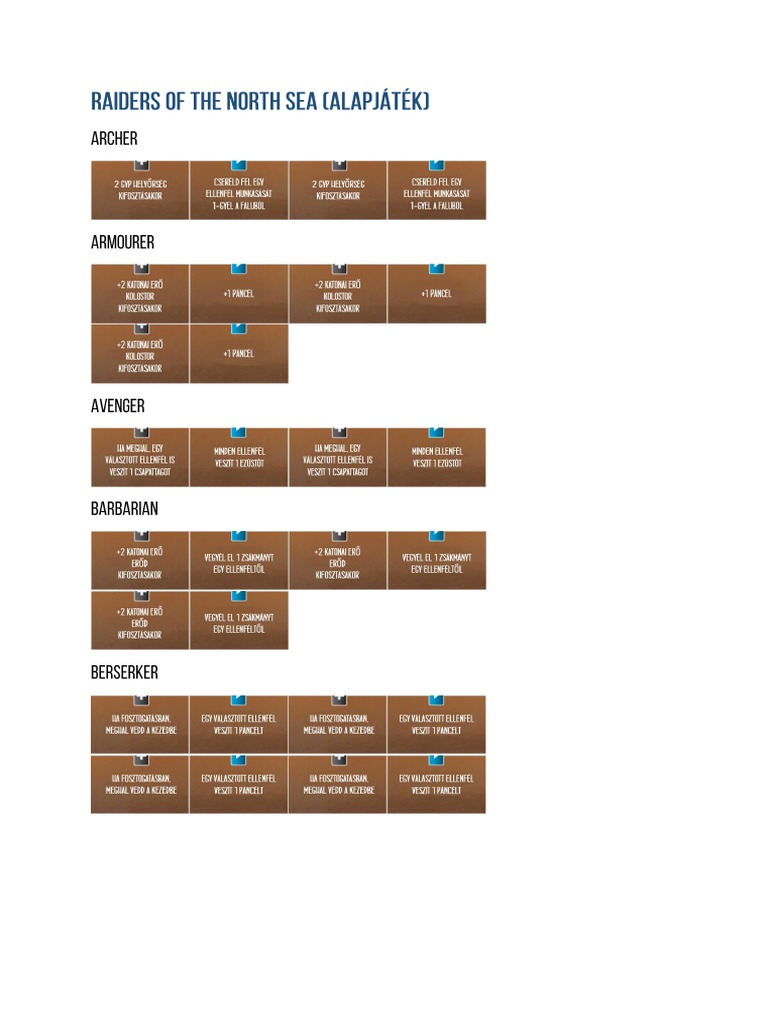 Raiders of The North Sea Cards Hun | PDF