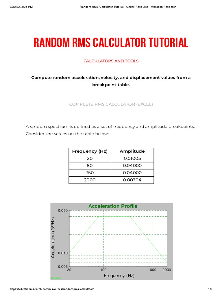 Random RMS Calculator Tutorial - Online Resource - Vibration Research ...