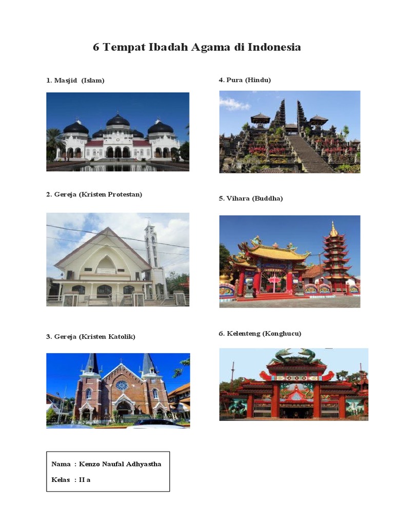 6 Tempat Ibadah Agama di Indonesia | PDF