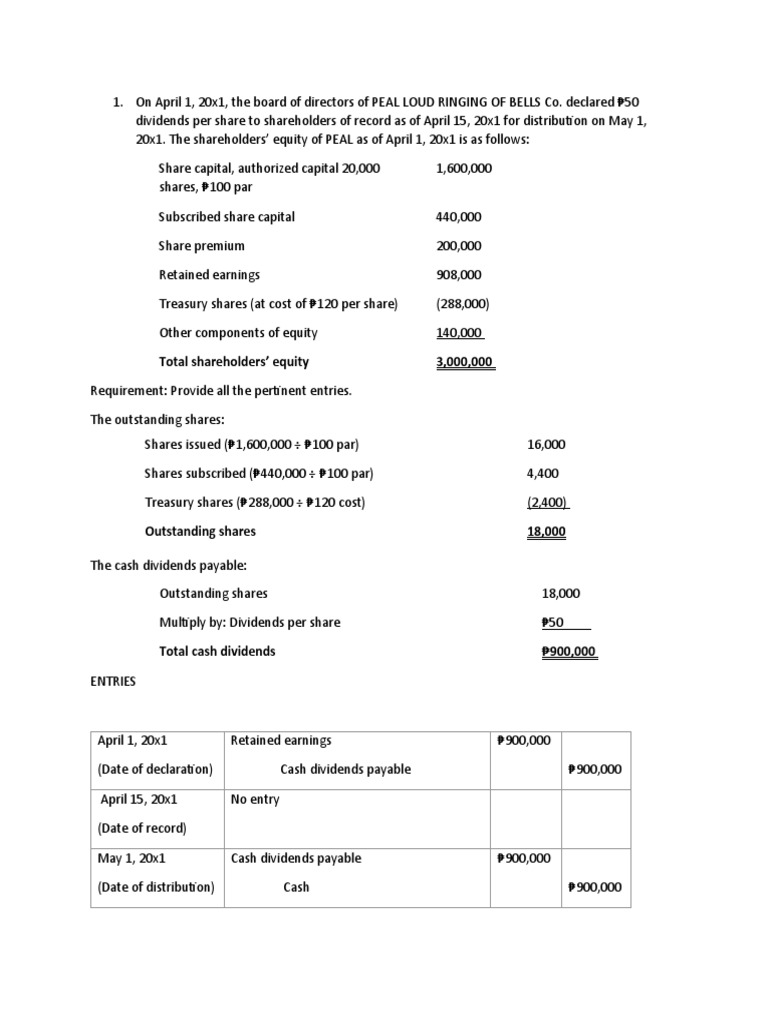 Accounting For Dividends Do It Yourself Pdf Dividend Preferred Stock