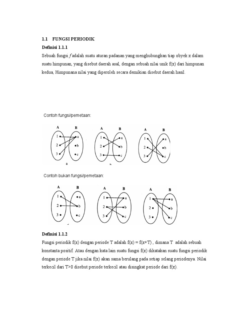 Fungsi Periodik dan Deret Fourier | PDF