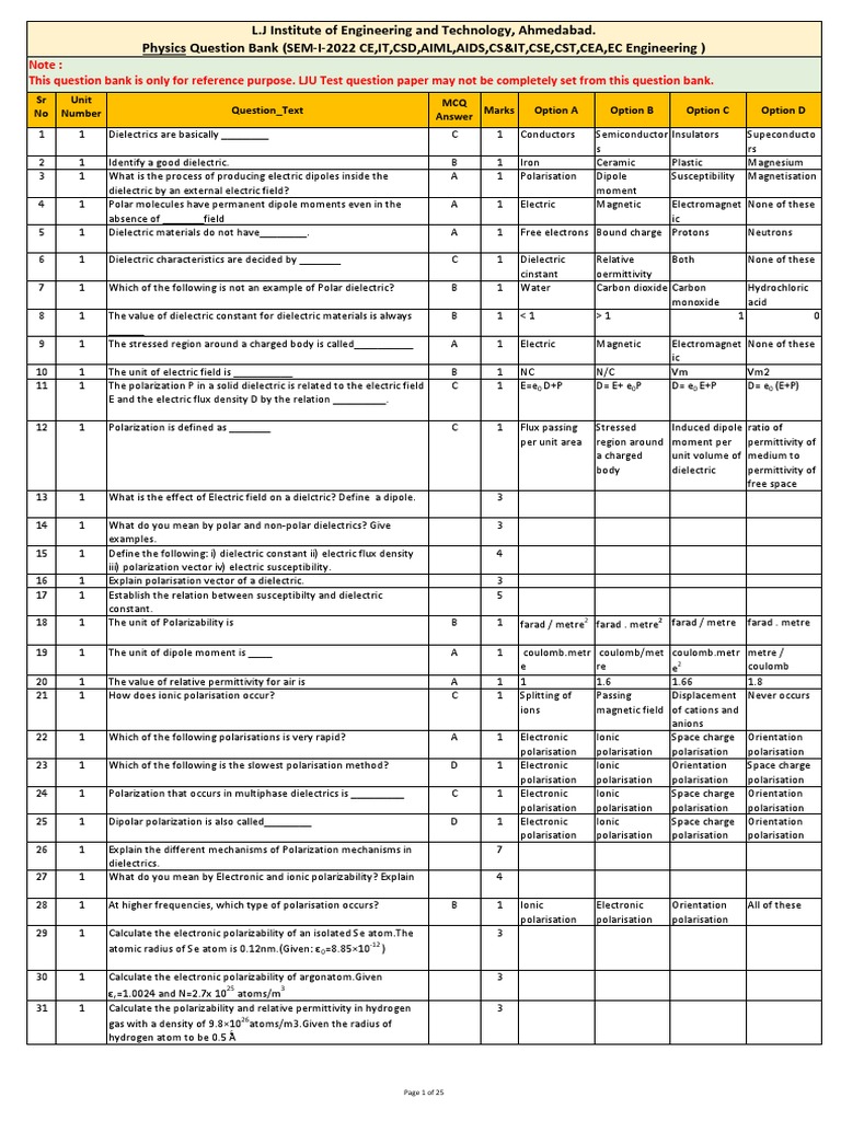 Phy QB | PDF | Ferromagnetism | Magnetic Field