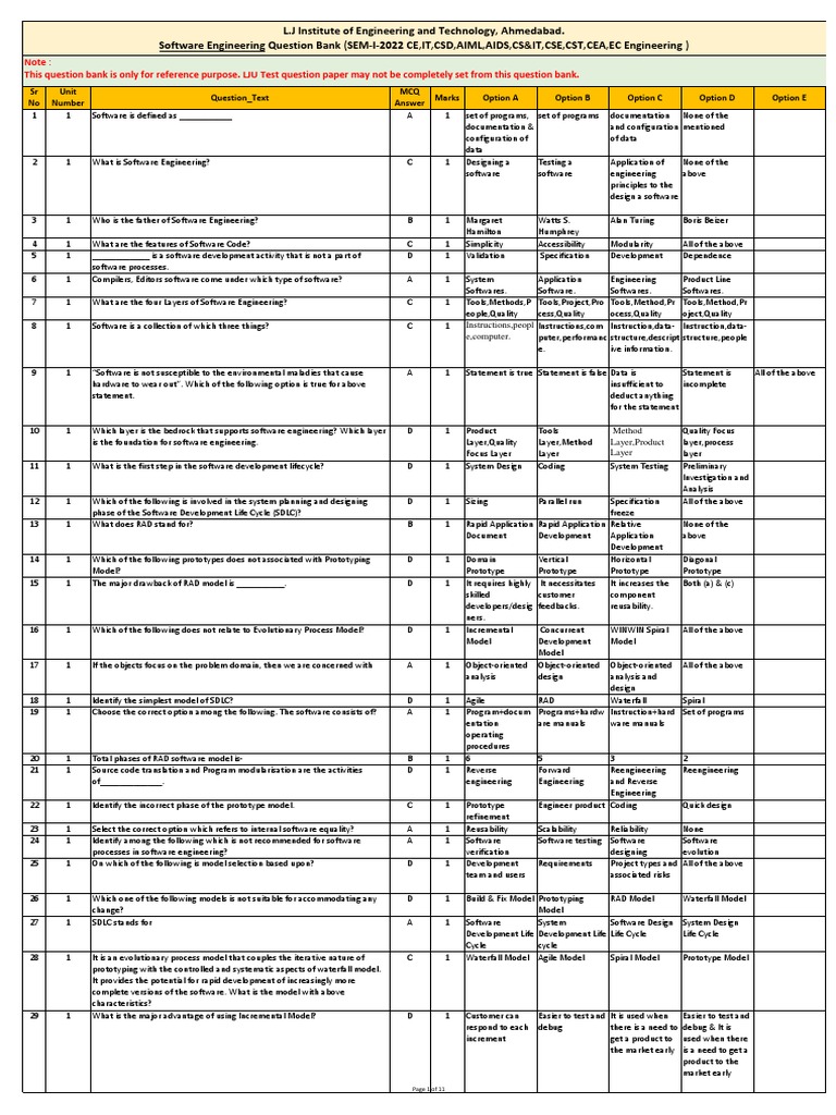 SE - QB - Unit-1 To 5 - CE - IT - CSD - AIML - AIDS - CSIT - CSE - CST - CEA - SEM-I-2022 | PDF ...