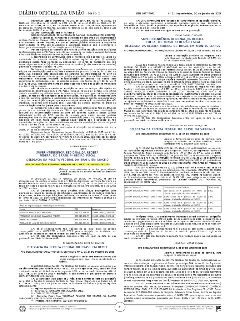 Ade DRF Mac #1 2023 - Dou | PDF | Brasil