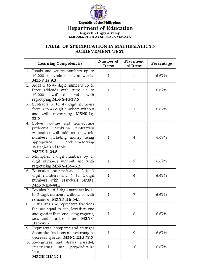Pre Test Math Grade 3 | PDF | Elementary Mathematics | Arithmetic