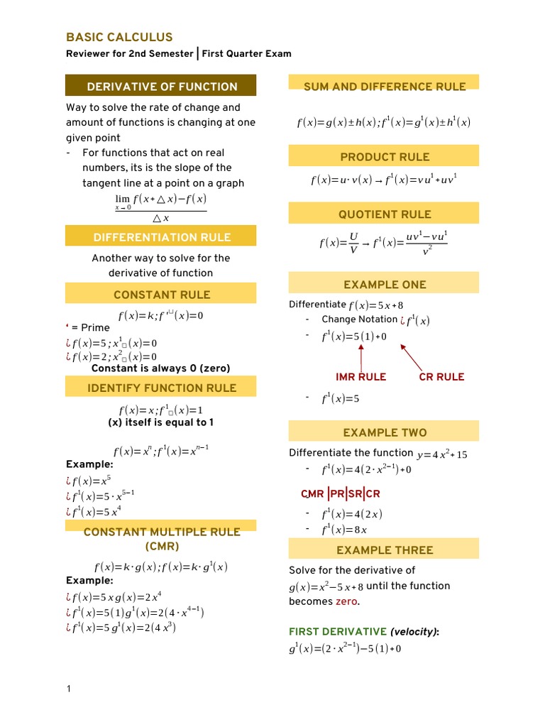Bascal Reviewer | PDF | Derivative | Functions And Mappings