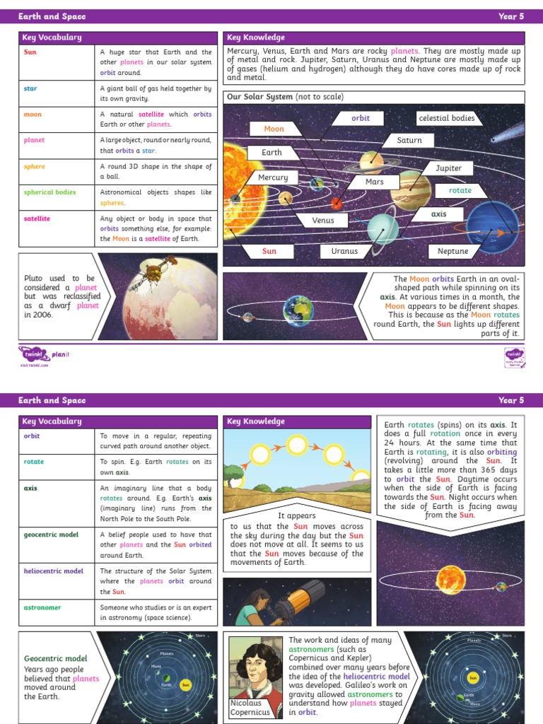 Organiser Earth and Space Year 5 - Ver - 4 | PDF | Planets | Solar System