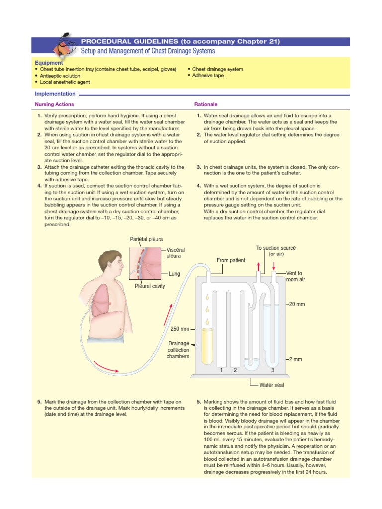 Setup and Management of Chest Drainage Systems | Download Free PDF | Clinical Medicine | Medical ...