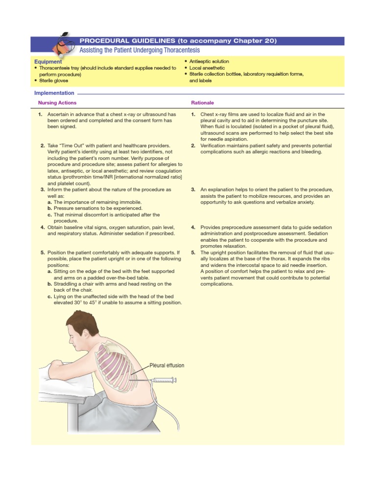 Assisting The Patient Undergoing Thoracentesis PDF | PDF | Thorax ...