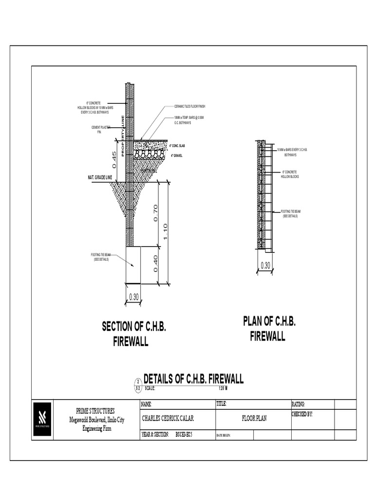 CHB Firewall Construction Details | PDF | Building Technology ...