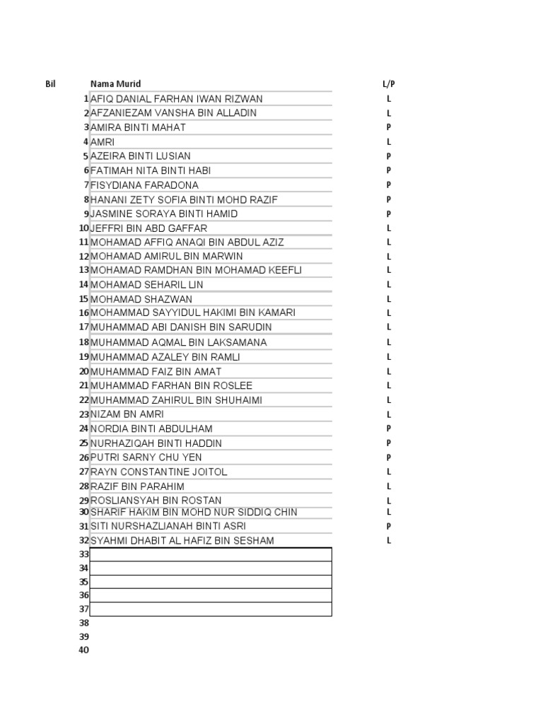 Analisis Item Sains Sukan 5 Ixora 2022 | PDF