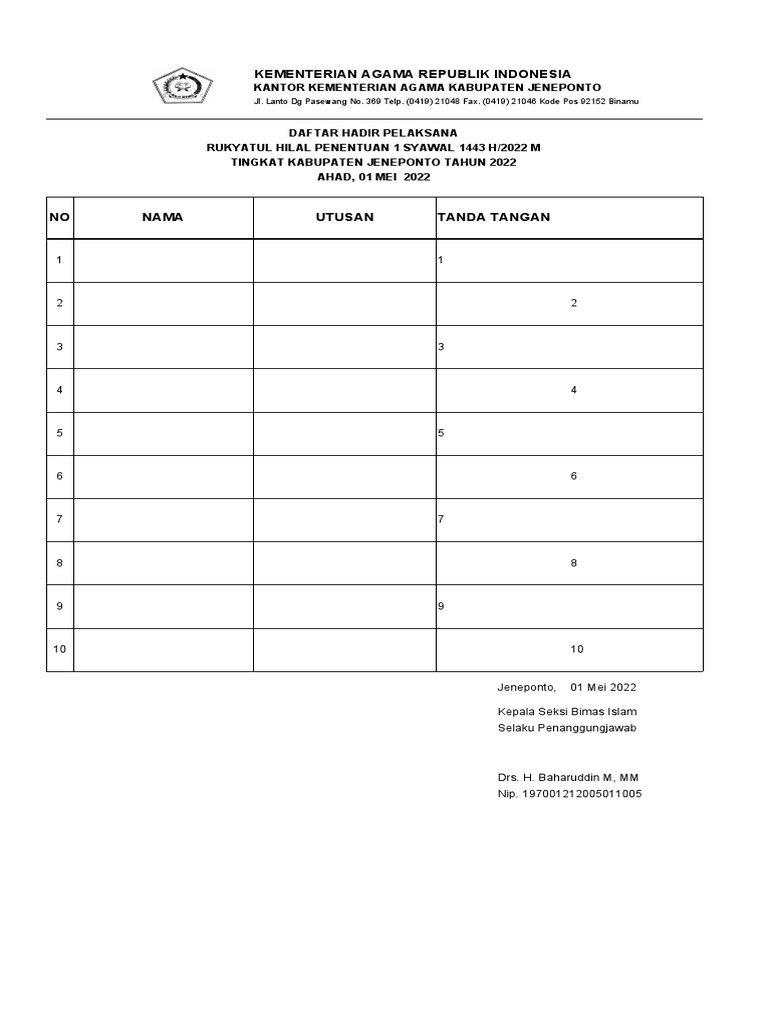 Ampra Kegiatan | PDF