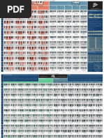 Violin Harmonics Chart | PDF