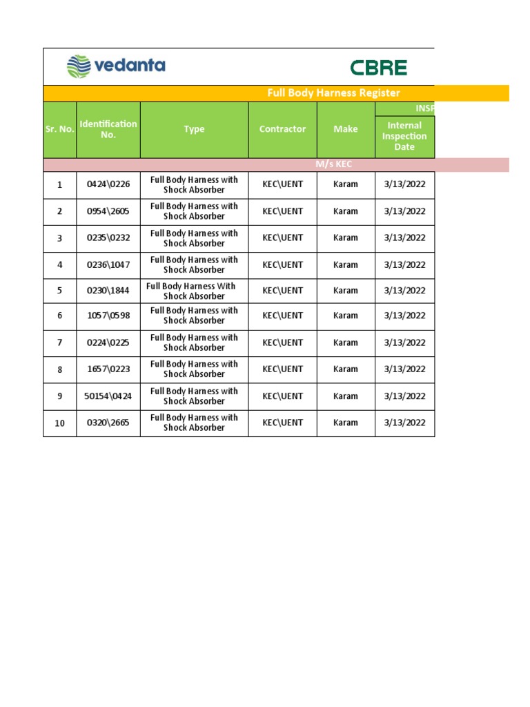 Full Body Harness Inspection 01.xlsx | PDF