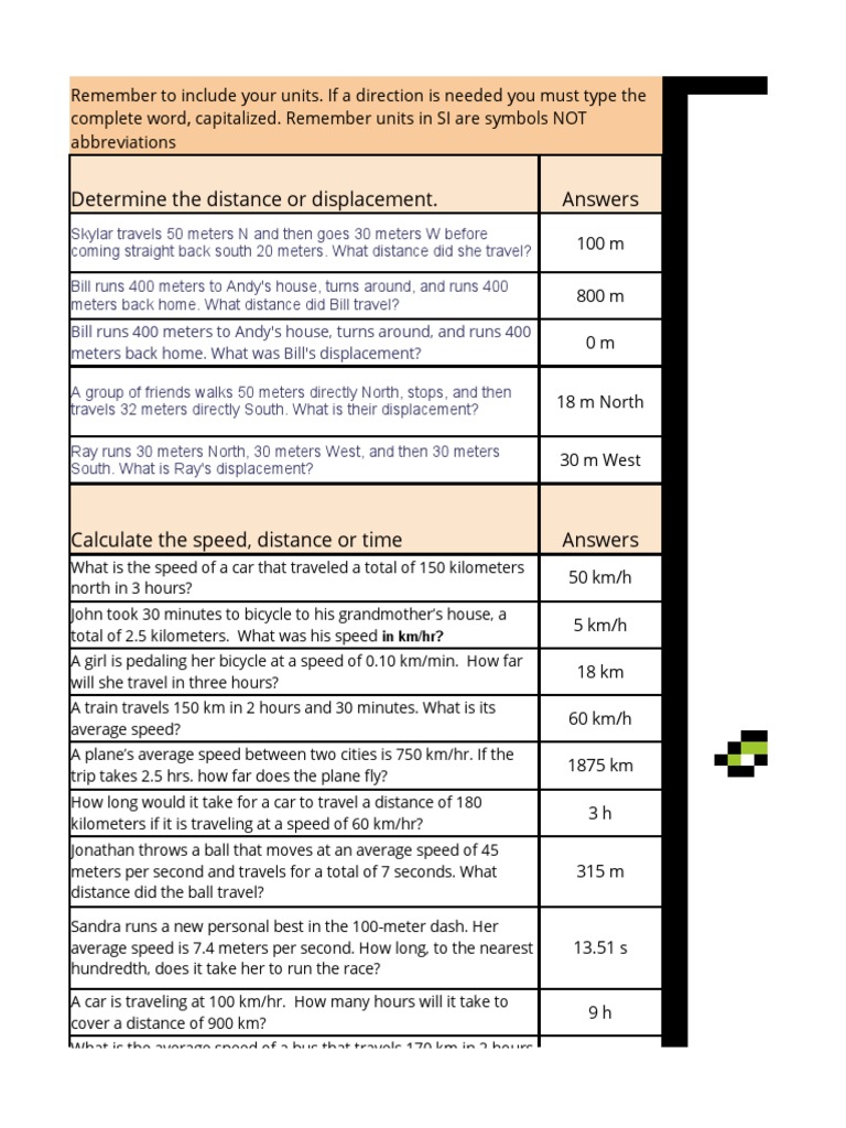 Calculate distances, speeds, and times in SI units | PDF | Speed ...