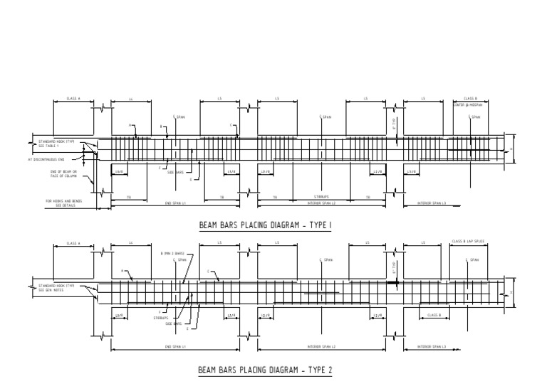 Aci Beam Detailing | PDF