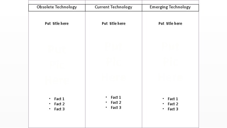 Obsolete Technology PPT Template | PDF
