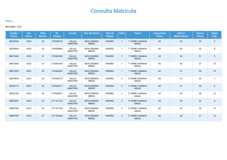 Consulta Matrícula PDF | PDF
