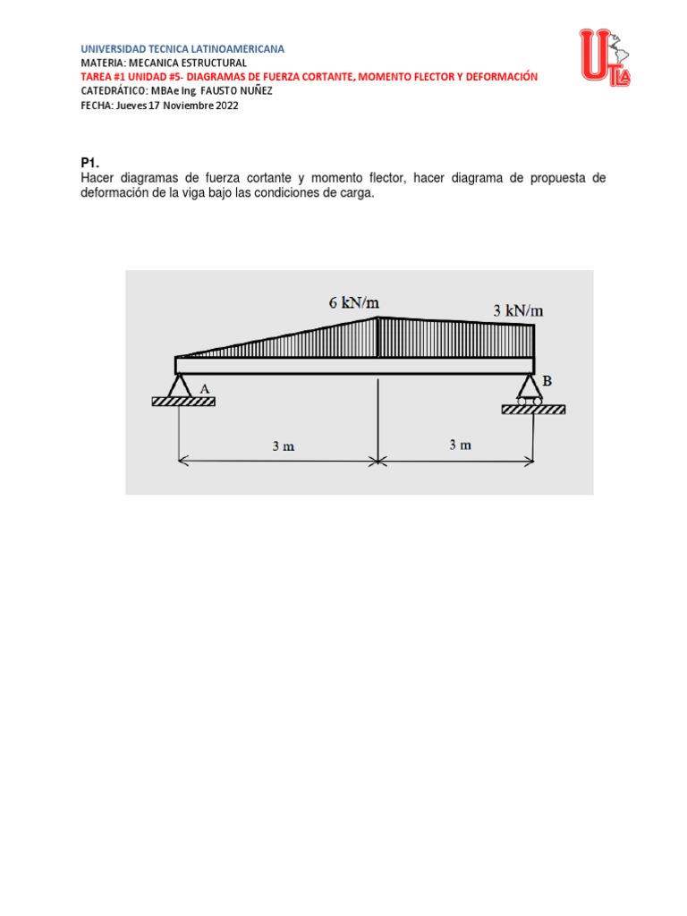 Tarea #1 Unidad #5-Mecanica Estructural-Diagramas Fuerza Cortante y ...