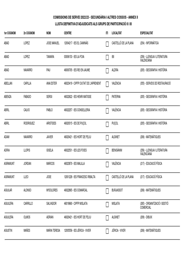 Com 2022 Soc Sec Def Anx2 PDF | PDF