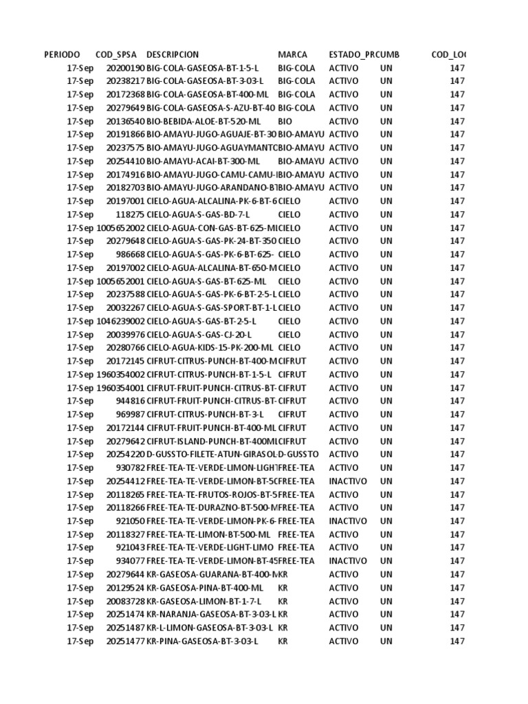Spsa Pedido Pdf