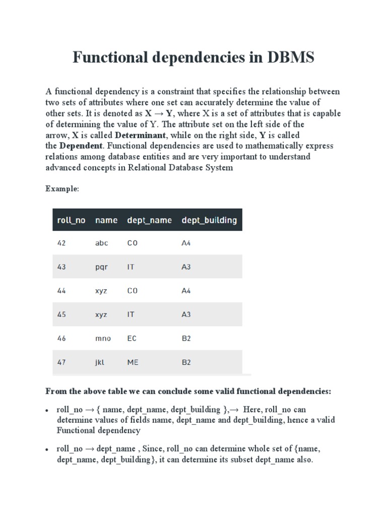 Functional Dependencies in DBMS | PDF | Databases | Relational Model