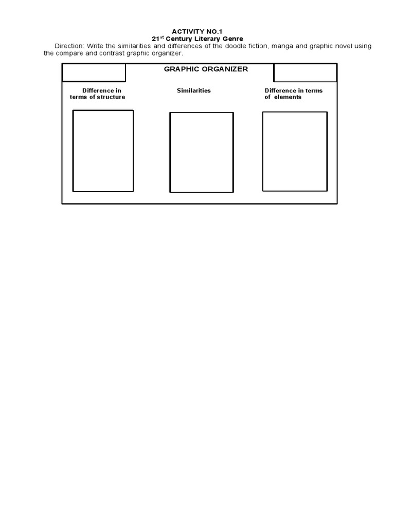 Activity 1 For 21st Century Literature | PDF