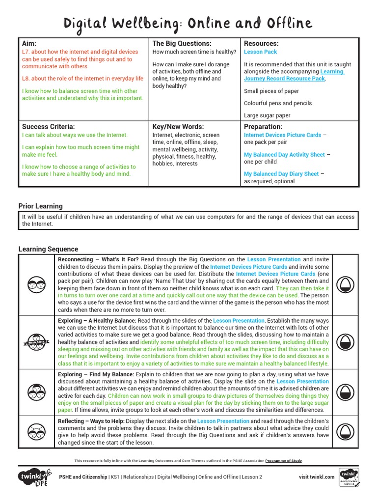 KS1 Digital Wellbeing Lesson | PDF | Online And Offline | Internet