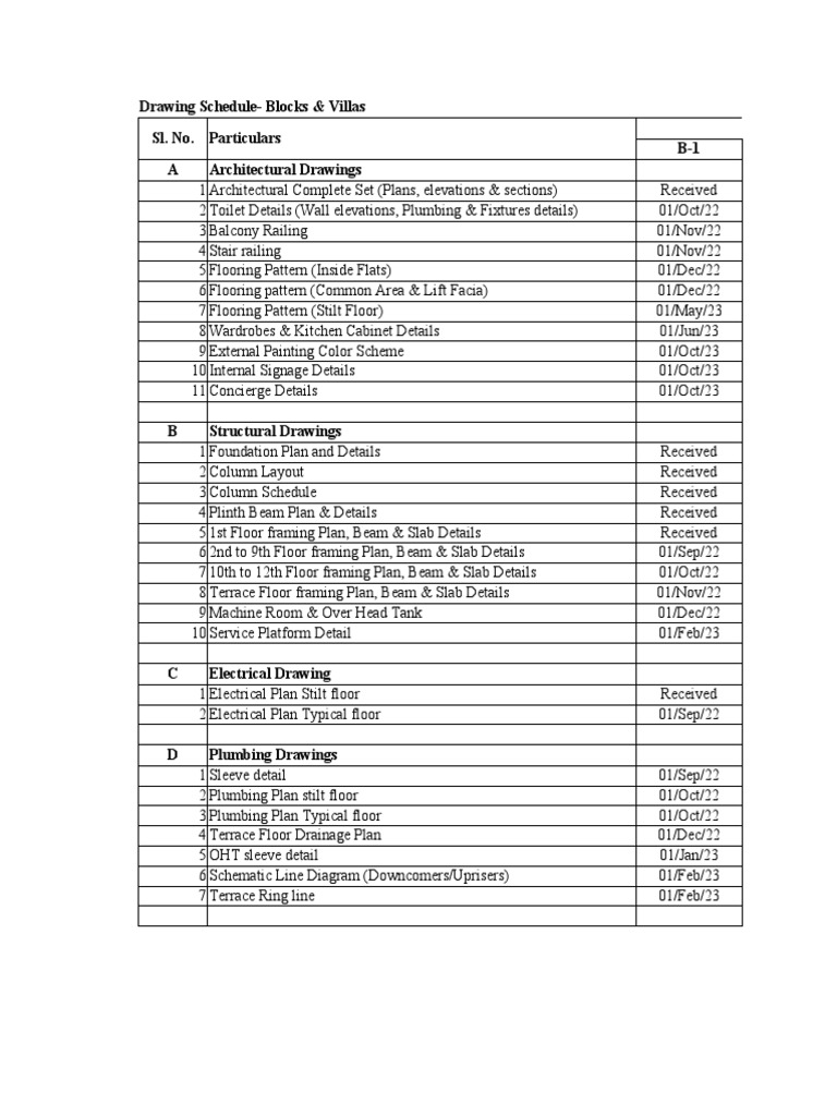Drawing Schedule | PDF | Buildings And Structures