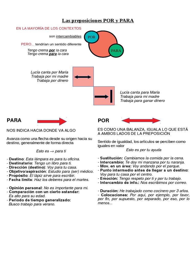 Uso de "Por" y "Para" en Español | PDF