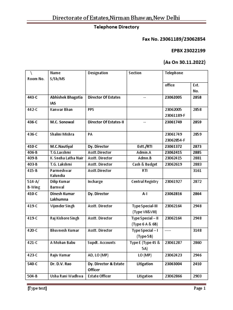 Telphone Directory DoE As On 12.04.2021 | PDF