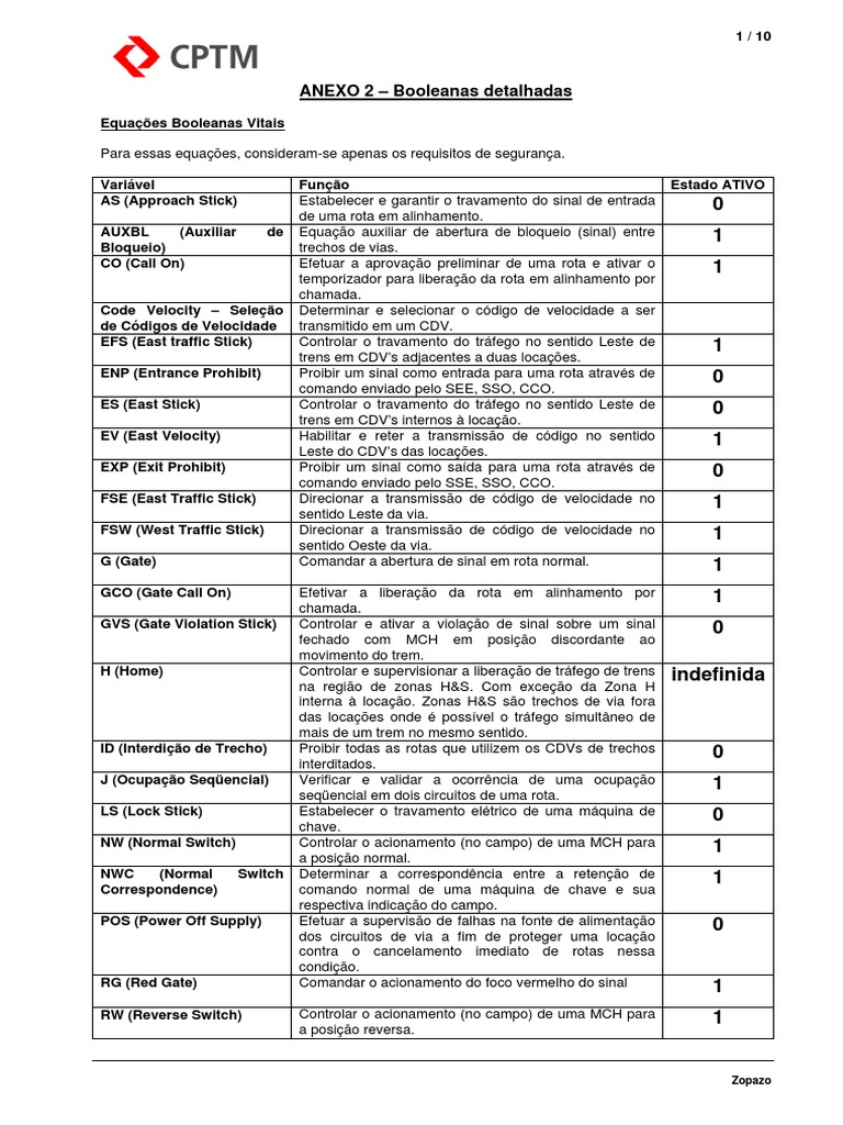 Anexo 2 - Booleanas Detalhadas | PDF | Tempo | Máquinas