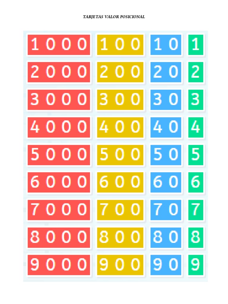 Tarjetas Valor Posicional | PDF