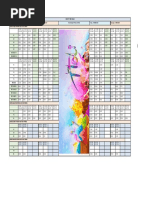 DDP YOGA Chart | PDF