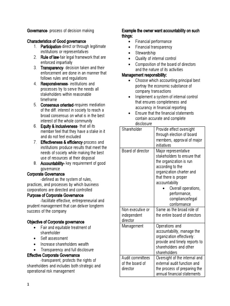 Reviewer in GBRC PRELIM | PDF | Audit | Internal Control