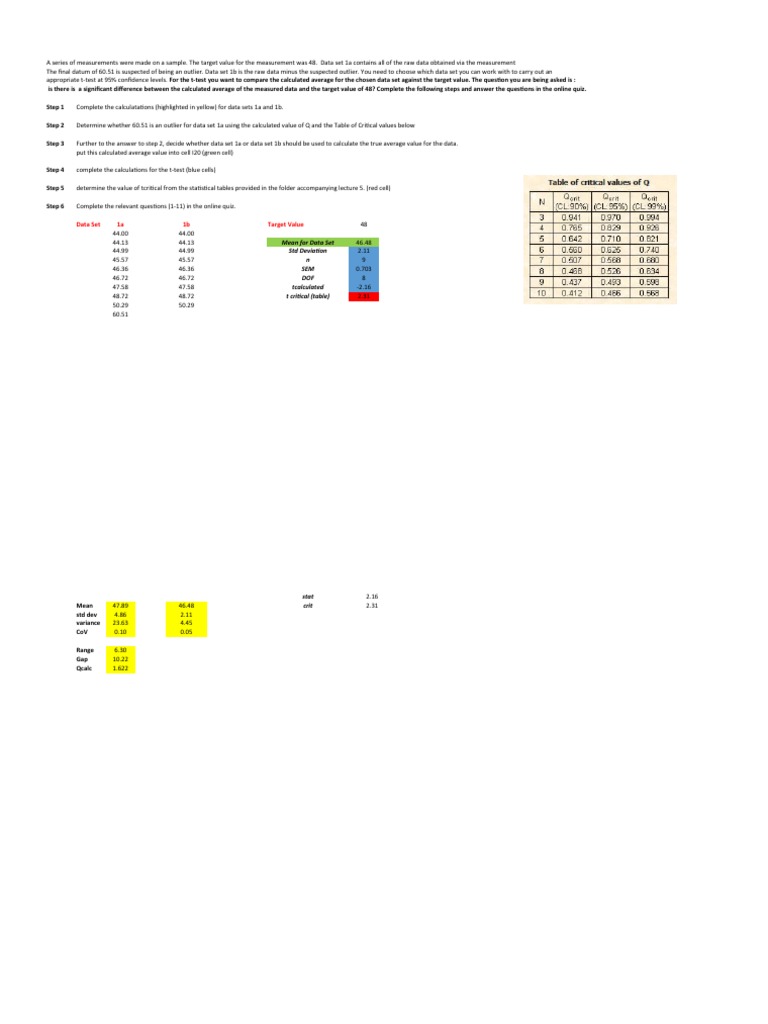 Worksheet 4 | PDF | Student's T Test | Outlier