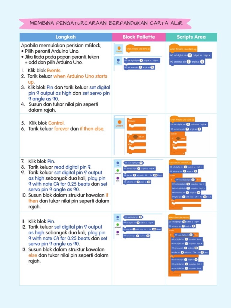 BBM RBT 5 W23 Contoh Mblock PDF | PDF